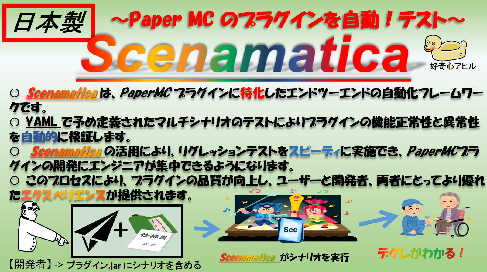 Scenamatica | Scenamatica